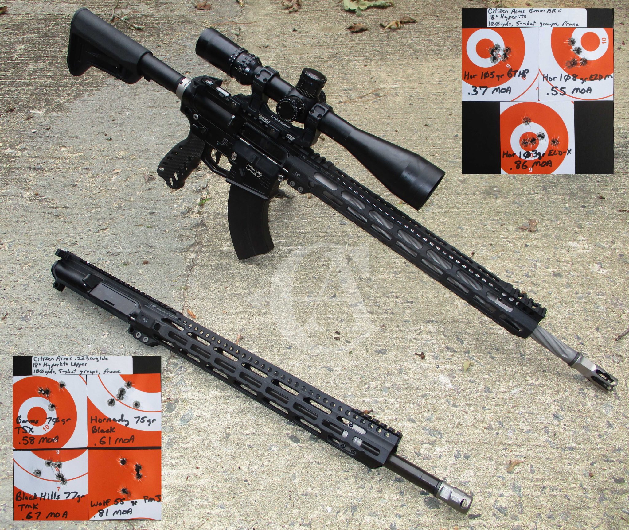 Citizen Arms – Citizen Arms Web