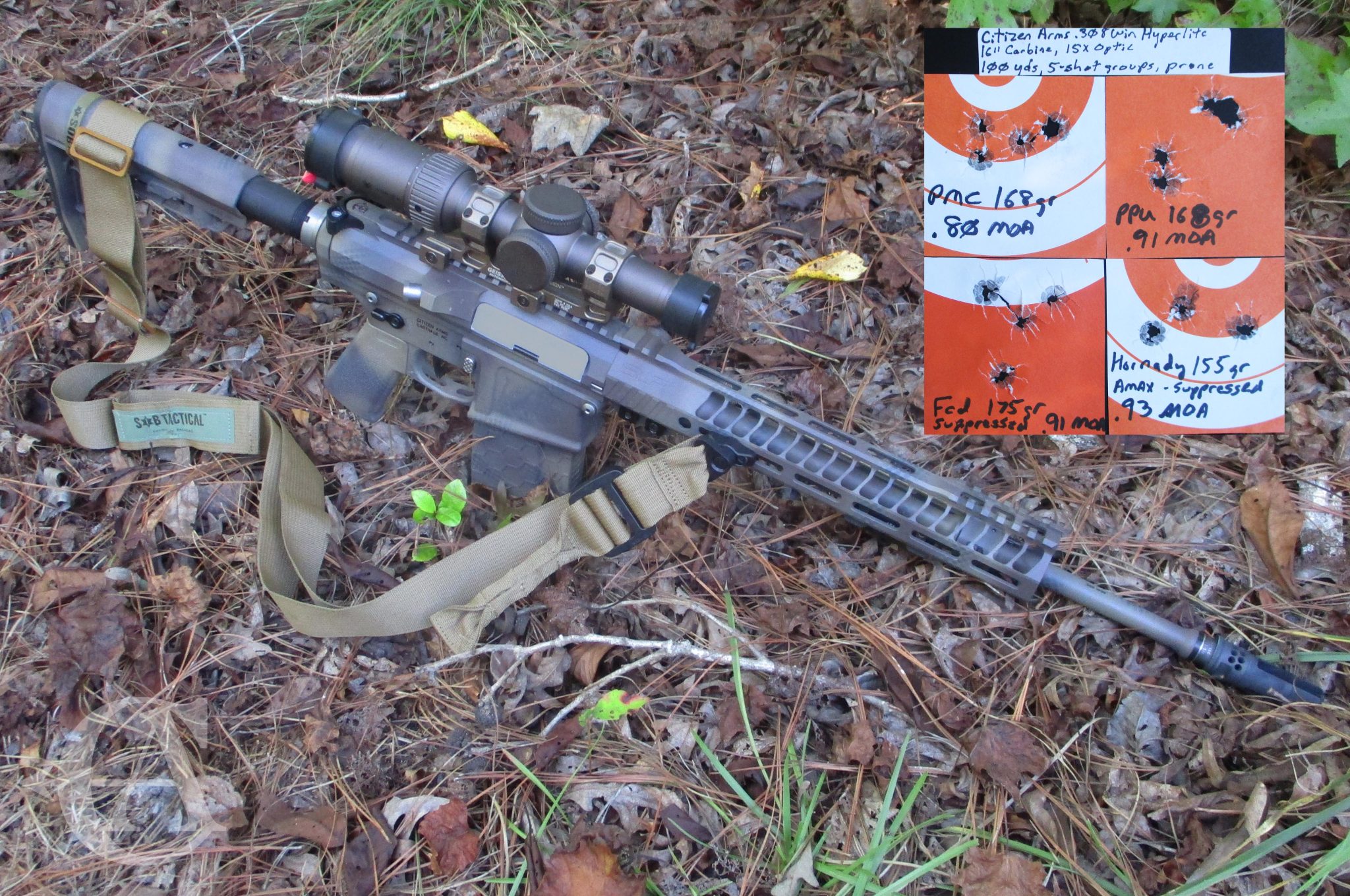 Citizen Arms – Citizen Arms Web