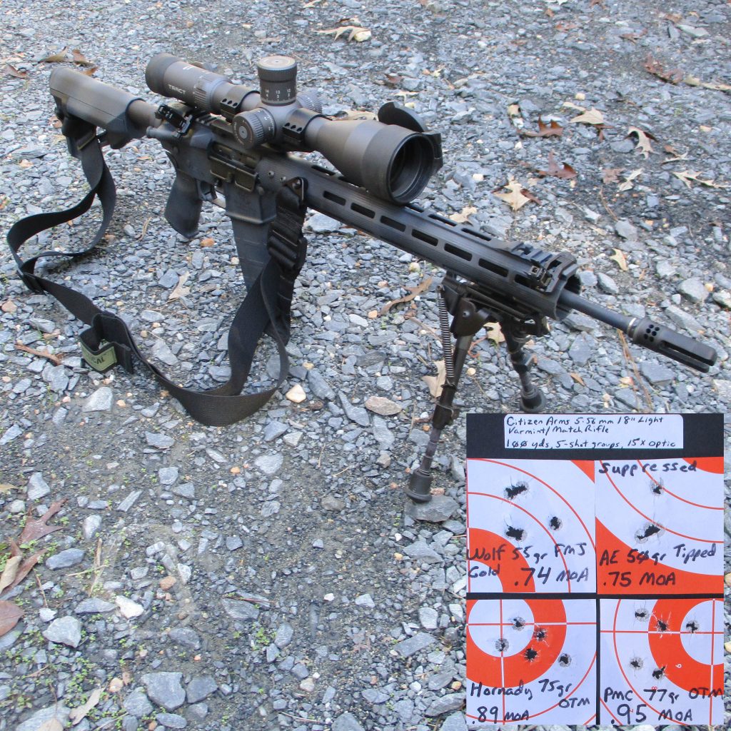 Citizen Arms – Citizen Arms Web