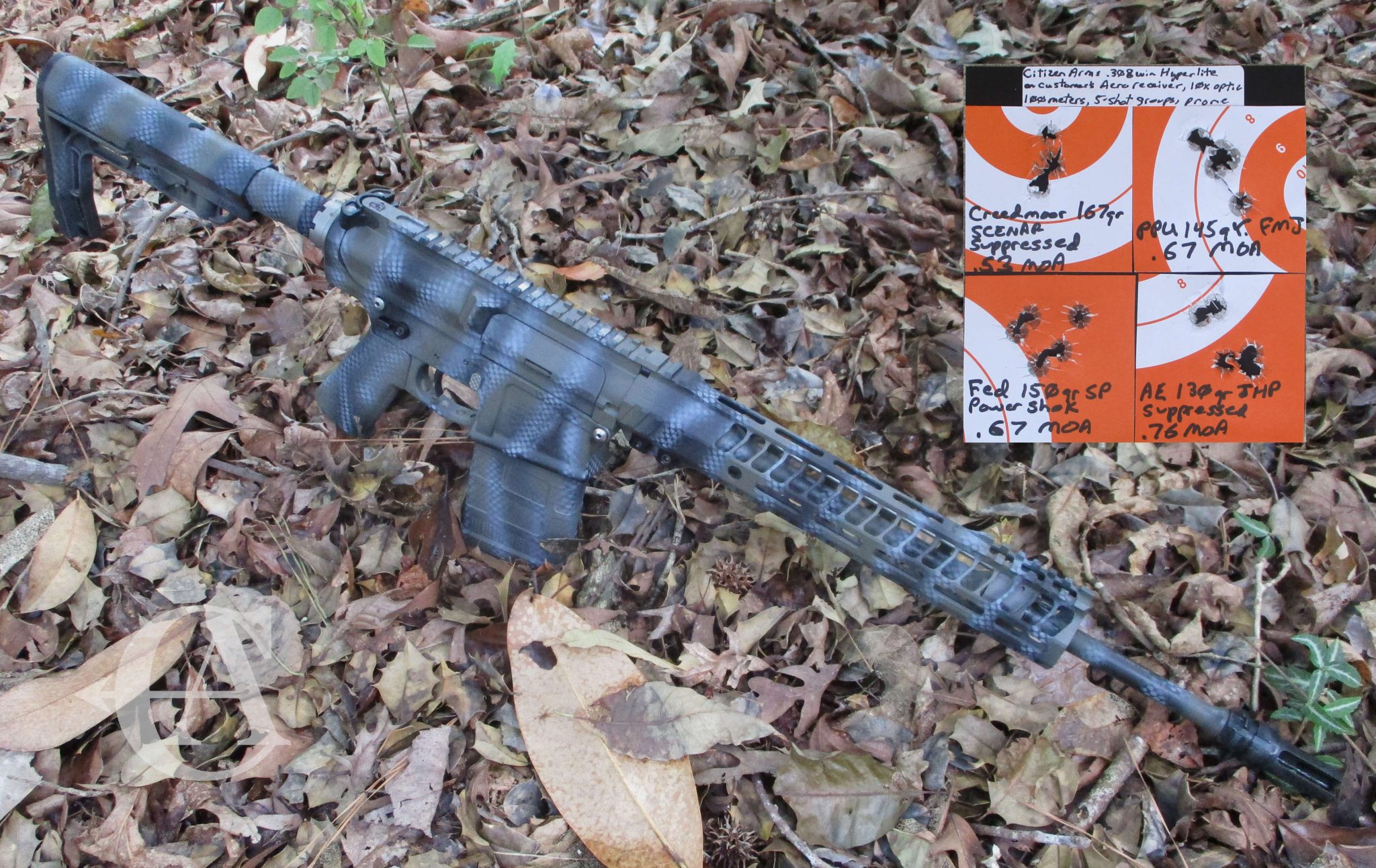 Custom Finishes – Citizen Arms