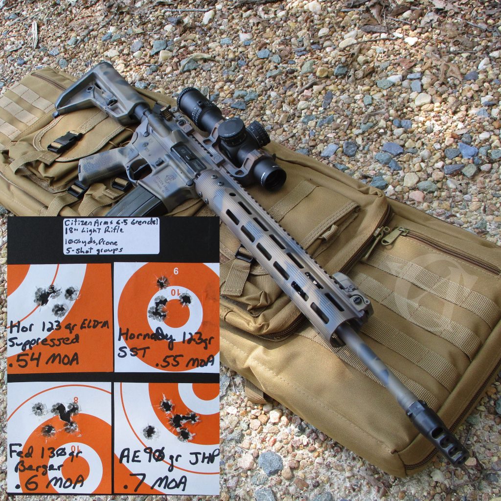 Custom Finishes – Citizen Arms
