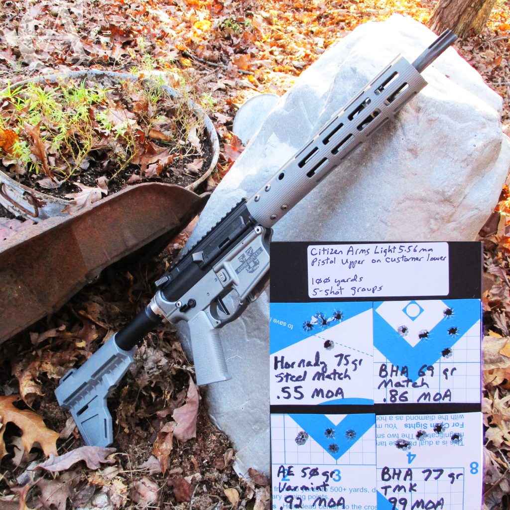 Custom Finishes – Citizen Arms