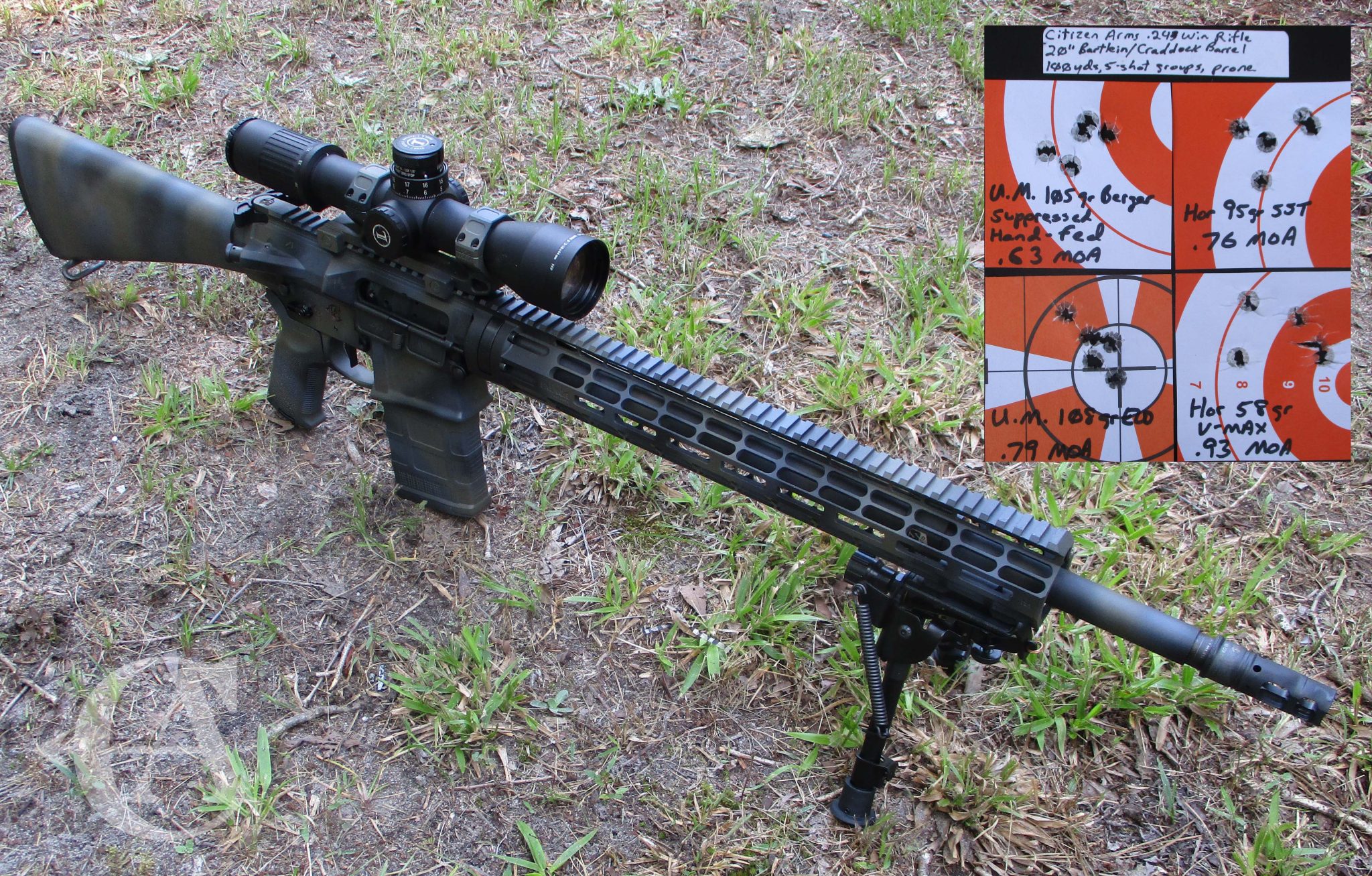 Large Frame Std. Weights – Citizen Arms