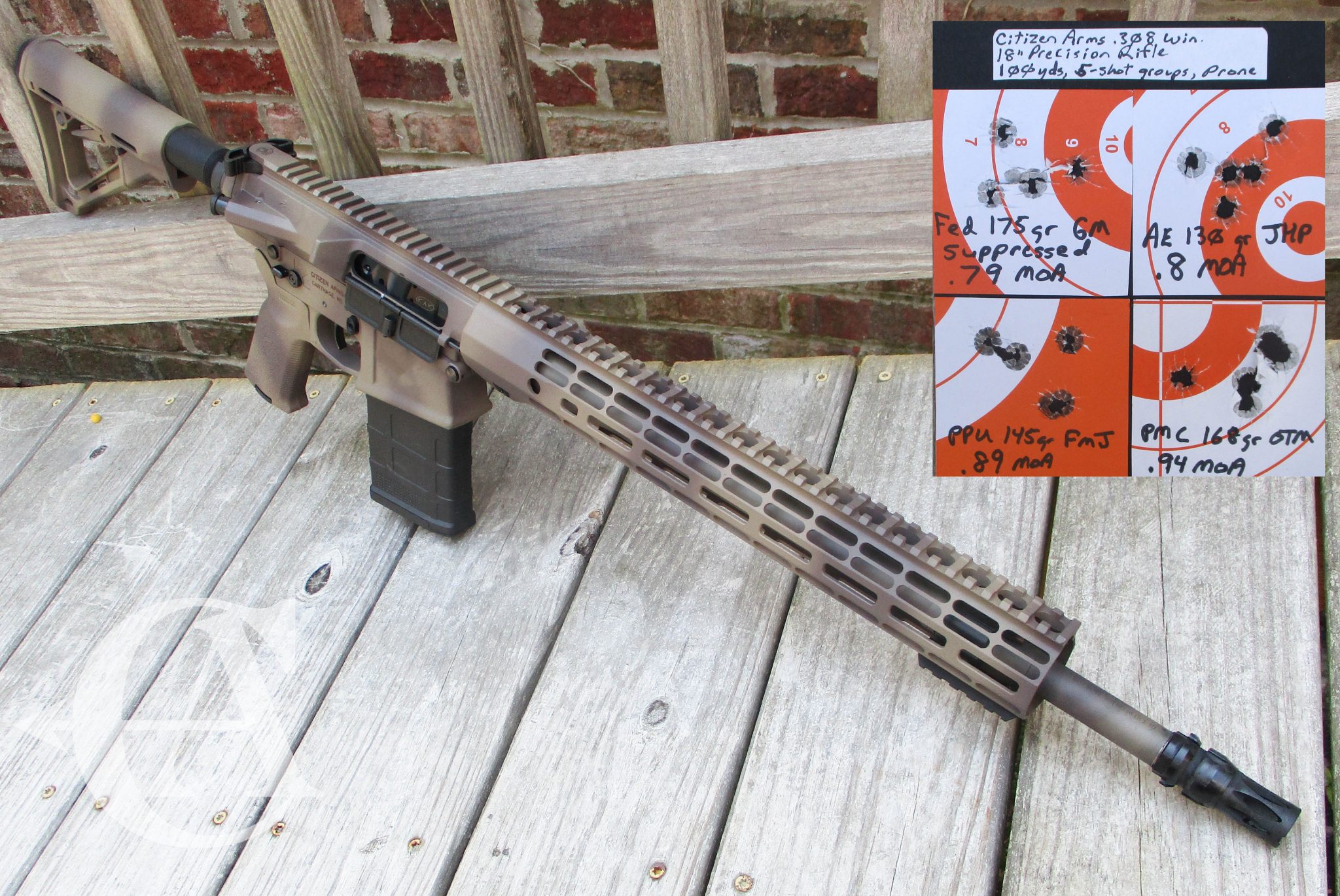 Custom Finishes – Citizen Arms