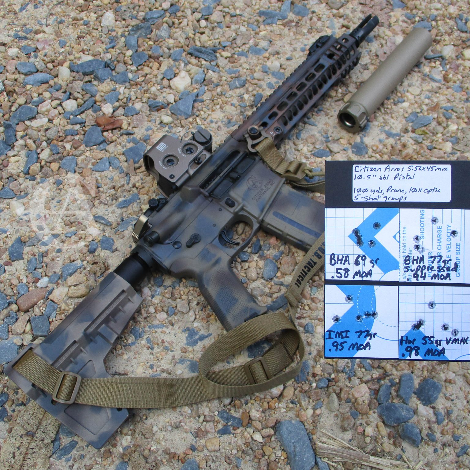 Citizen Arms Custom ARs