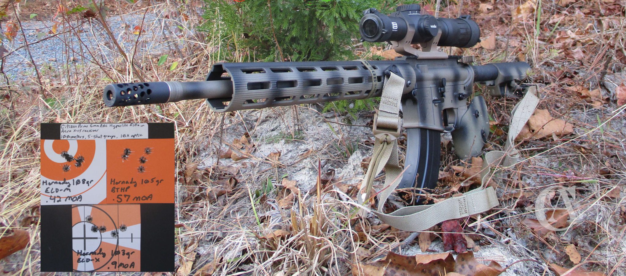 Custom Finishes – Citizen Arms