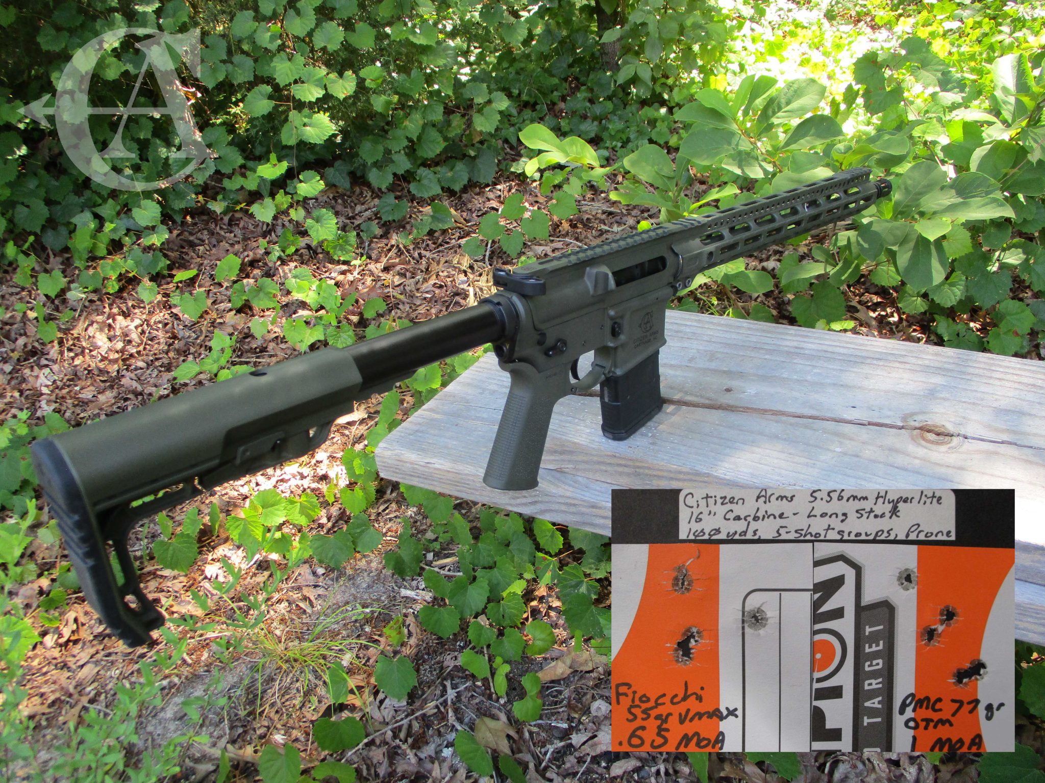 Custom Finishes – Citizen Arms