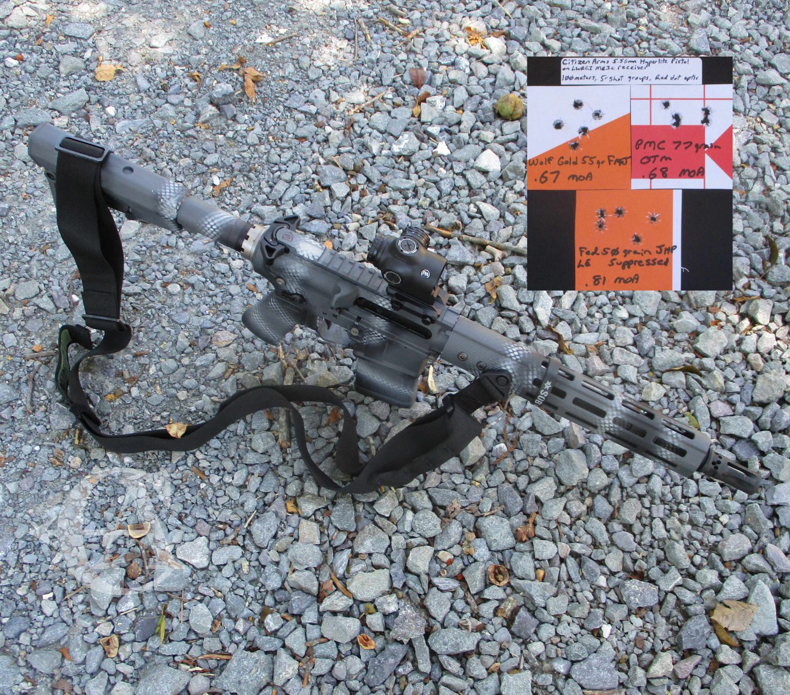 Custom Finishes – Citizen Arms
