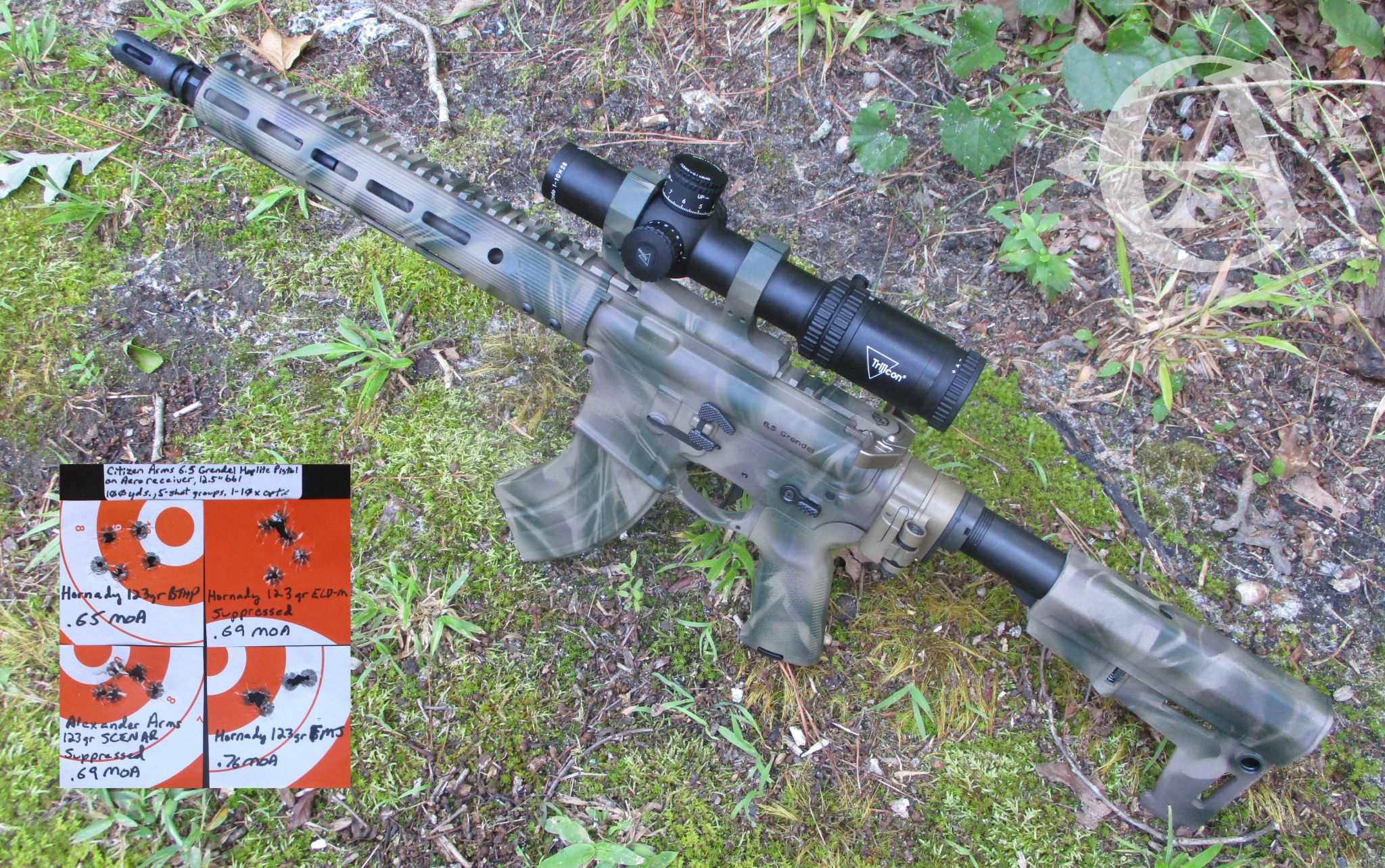 Custom Finishes – Citizen Arms